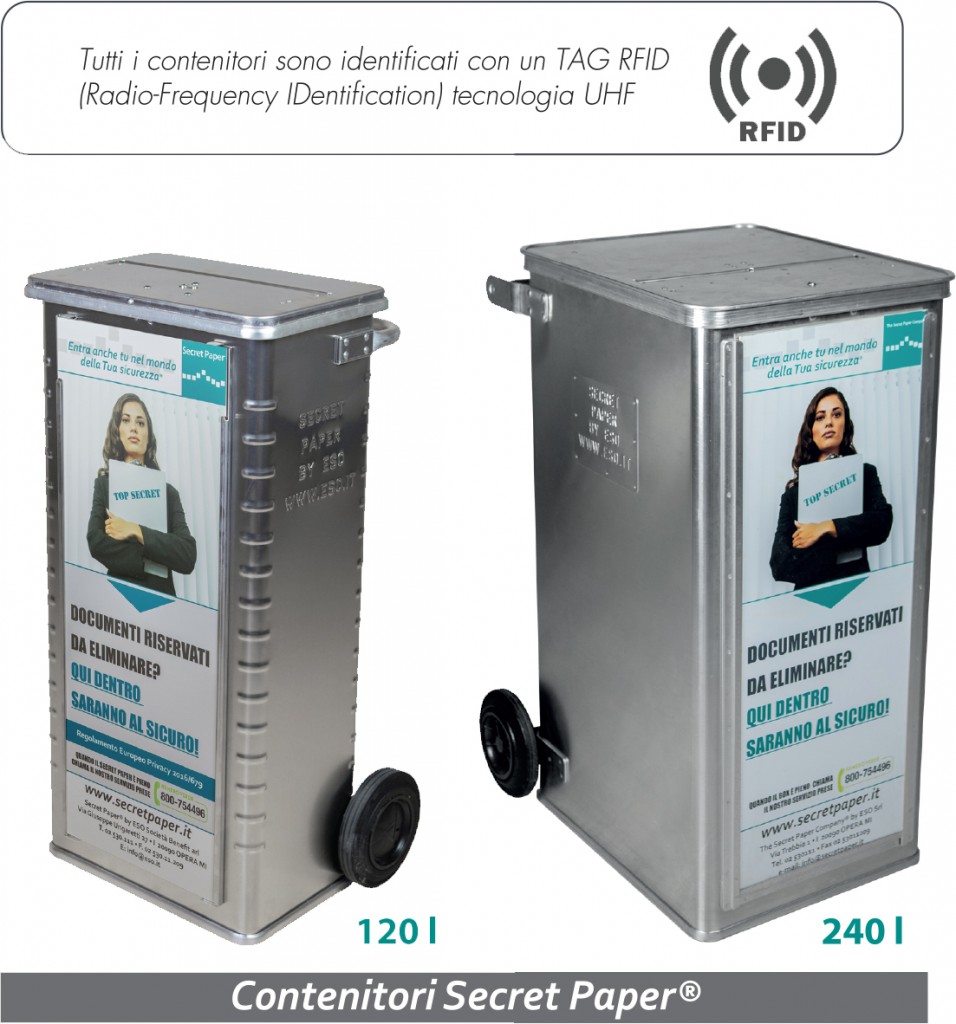 Cos’è Secret Paper ® – Secret Paper